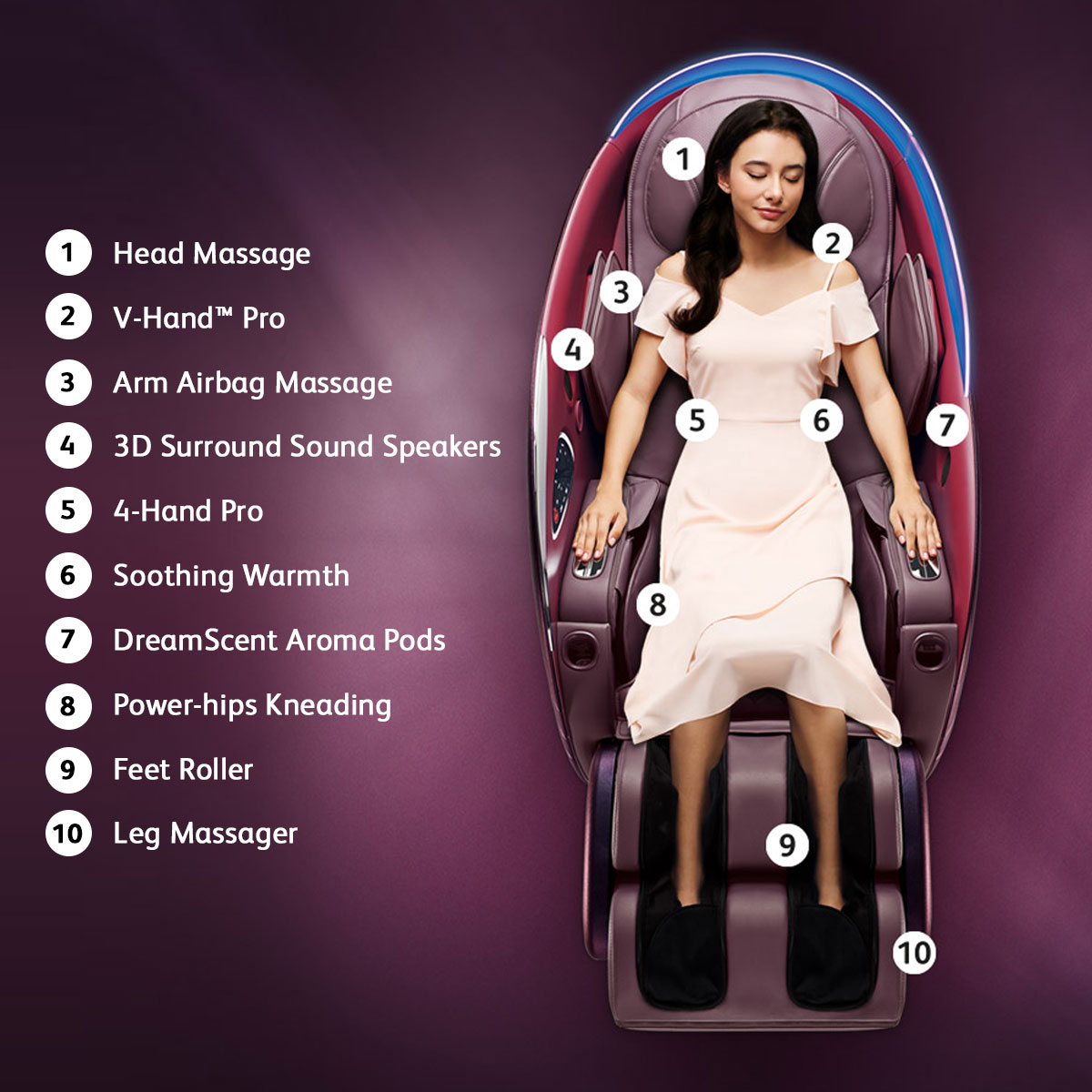 OSIM uDream Pro Well-Being Chair (Black) | NTUC FairPrice
