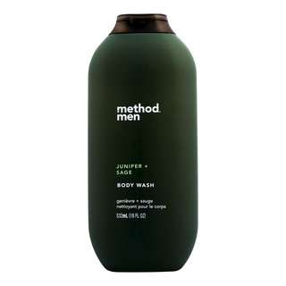 Results For method | FairPrice