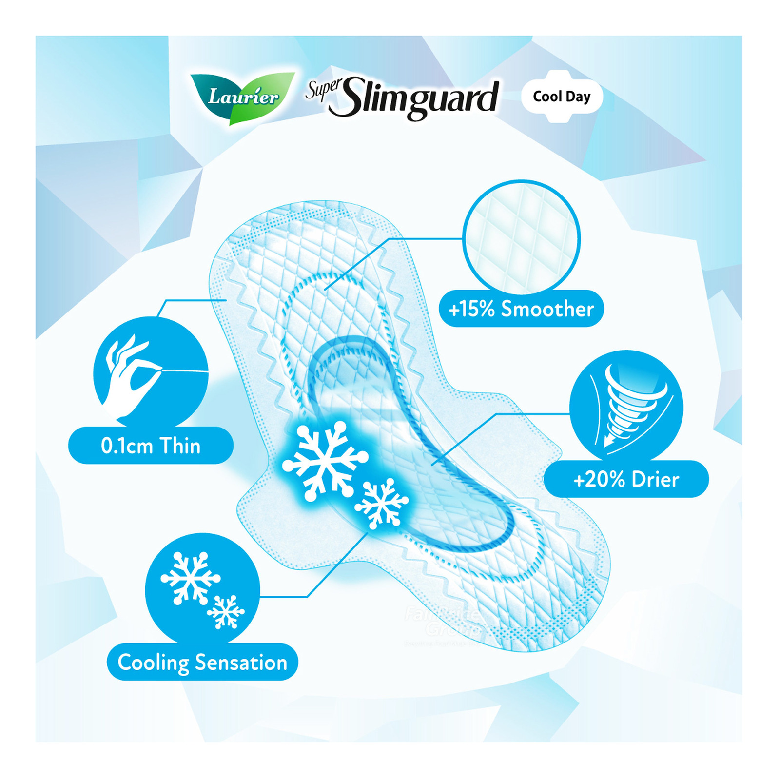 Laurier Super Slimguard Cool Day Pads - 25cm | NTUC FairPrice