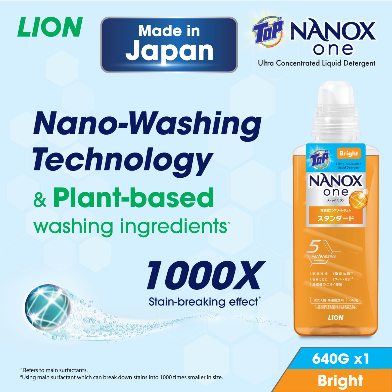 Top Nanox One Ultra Concentrated Liquid Detergent - Bright | NTUC FairPrice