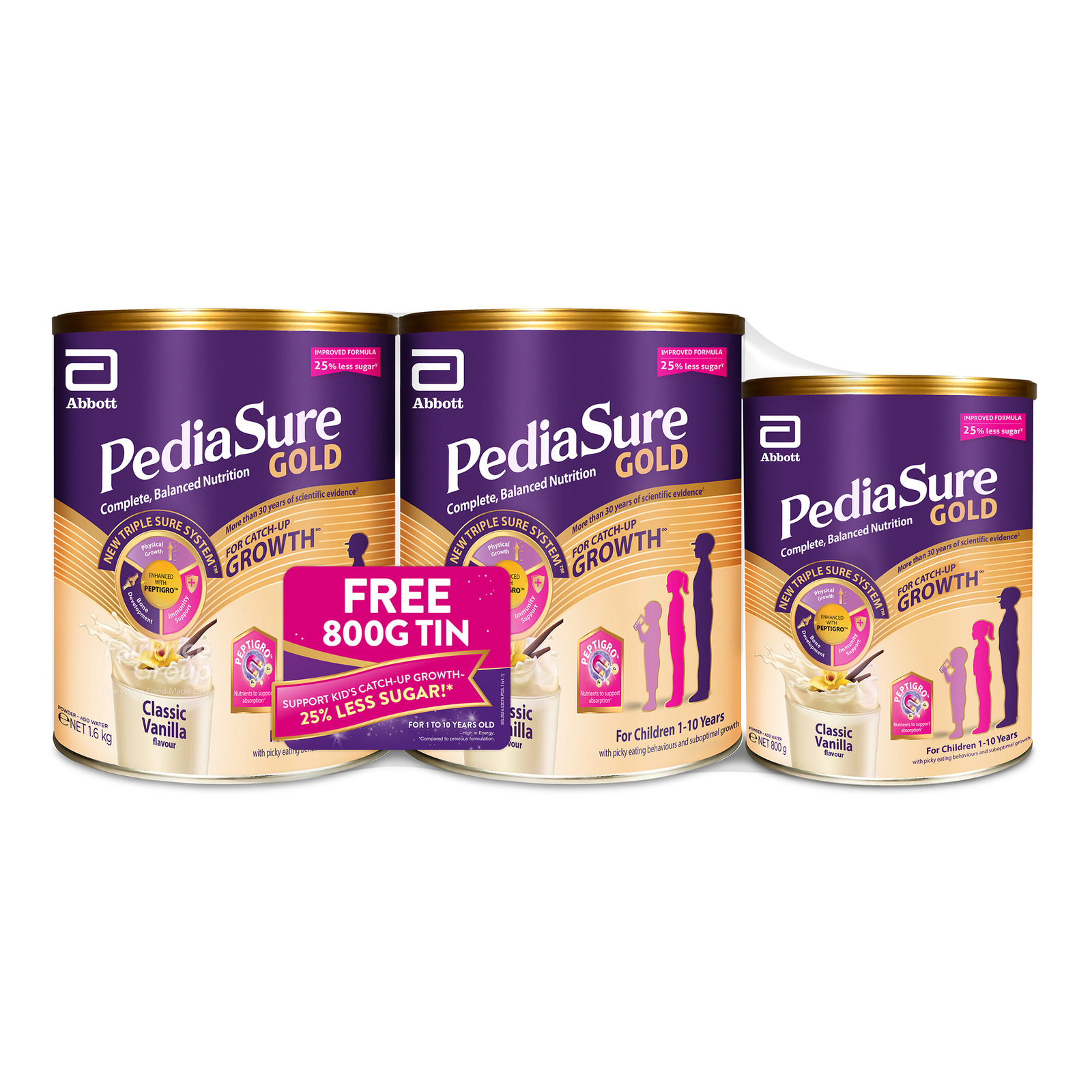PediaSure Gold Growing up Milk - Vanilla (Twin pack) + Free 800g | NTUC ...