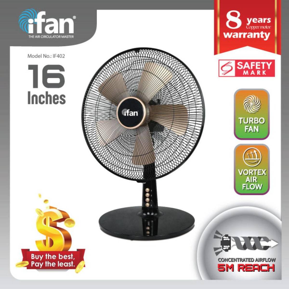 iFan 16 Inch Desk Fan IF402 | NTUC FairPrice