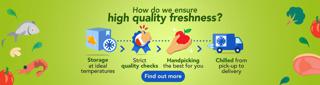 Freshness Guarantee | FairPrice Singapore