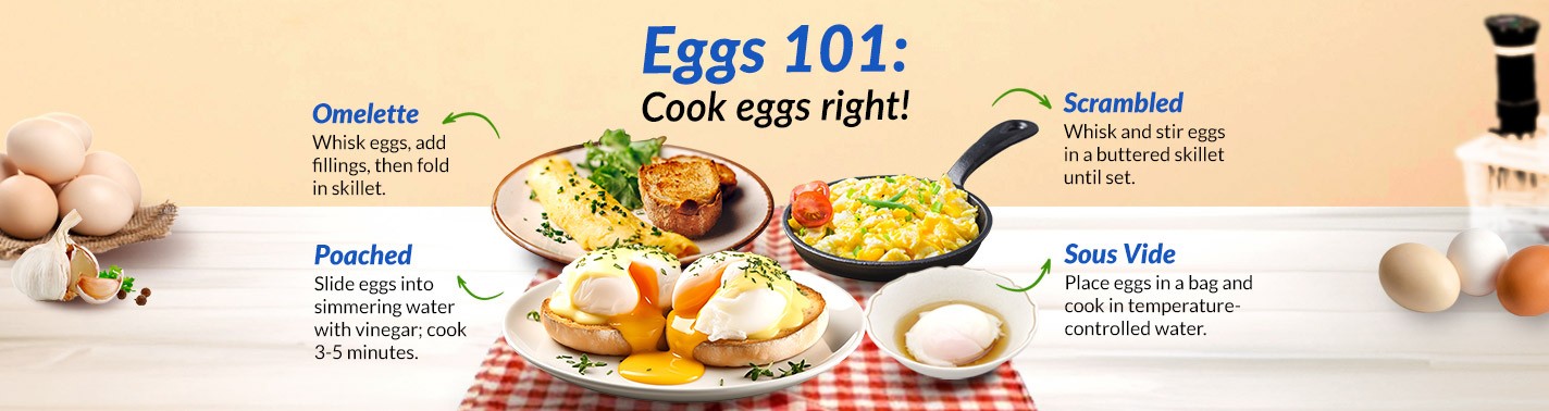 Dairy, Chilled & Eggs | Cheese & Yoghurt | Fresh Milk | Butter & More