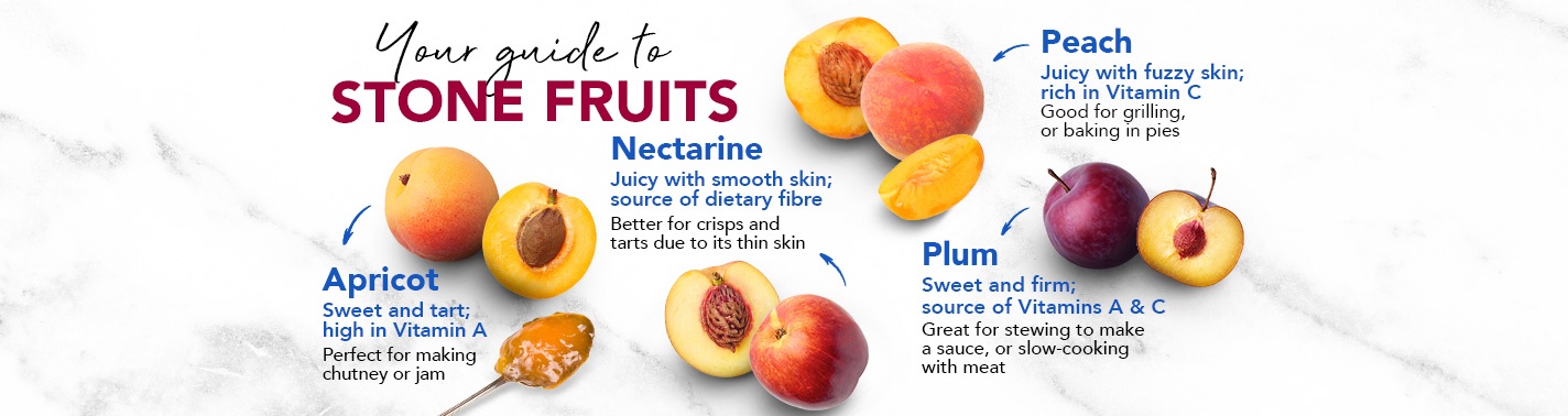 Buy Plums, Peaches, Mangoes & More | Sweet & Juicy Fruits